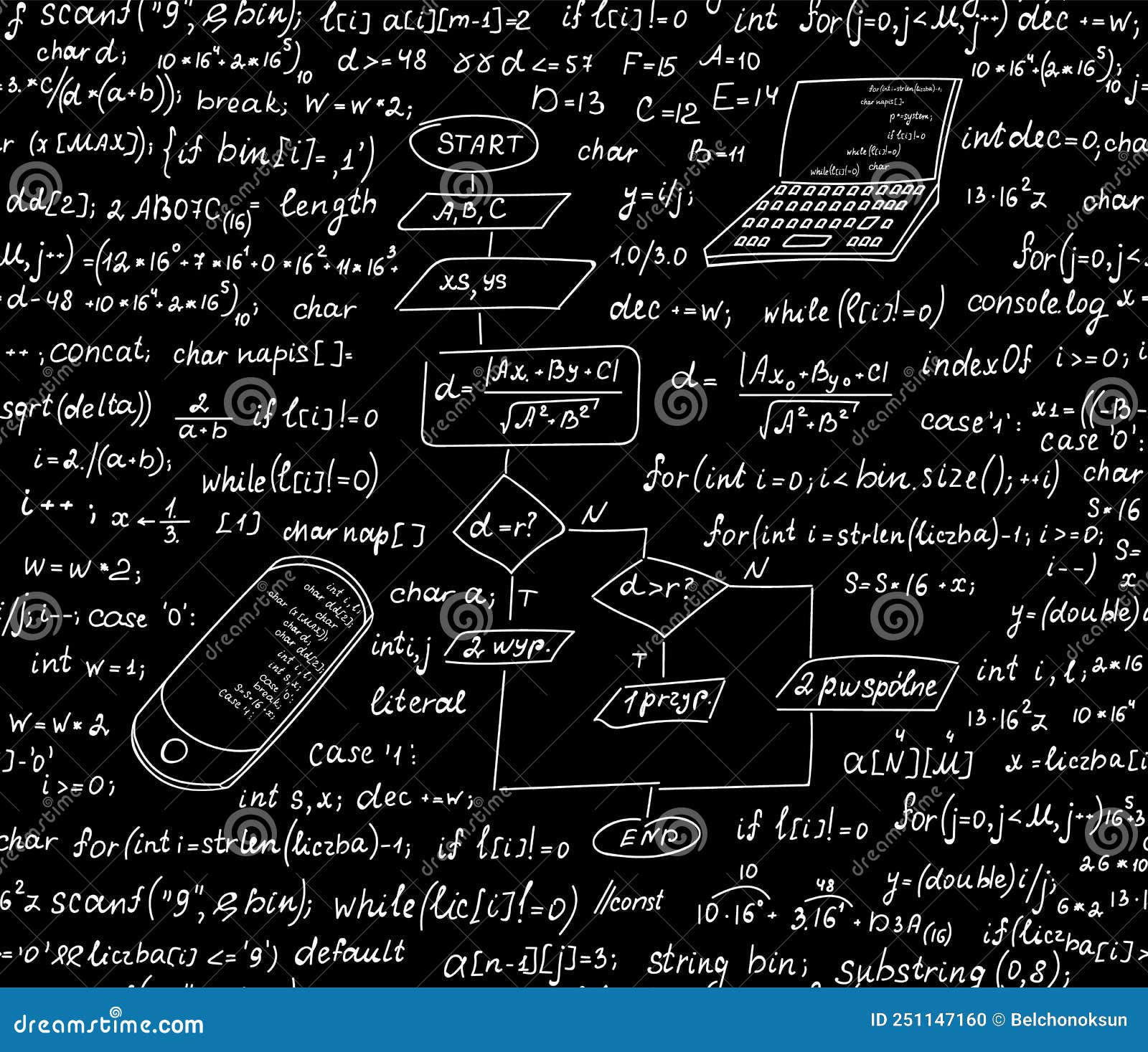 Technical Vector Seamless Pattern With Programming Code Program Flow Diagrams Formulas