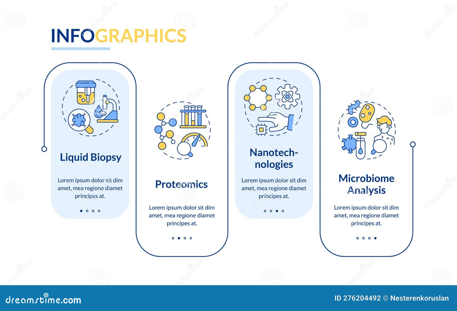 Technological Advances Rectangle Infographic Template Stock Vector ...