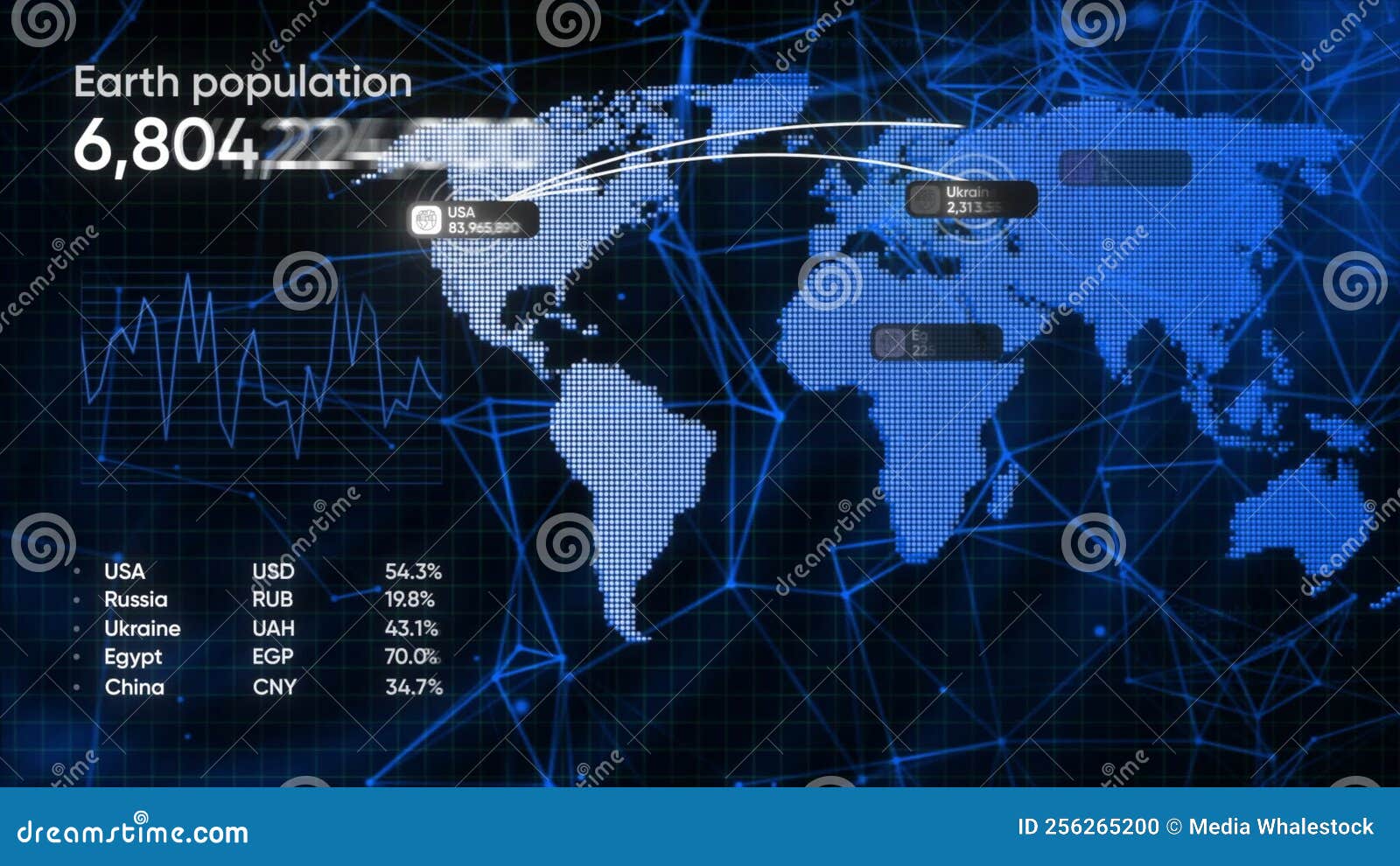 Technological Animation with World Map and Numbers. Motion Stock ...
