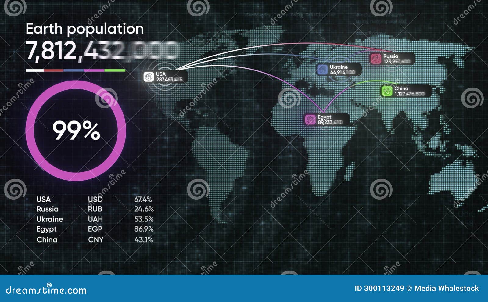 Technological Animation with World Map and Numbers. Motion Stock Image ...
