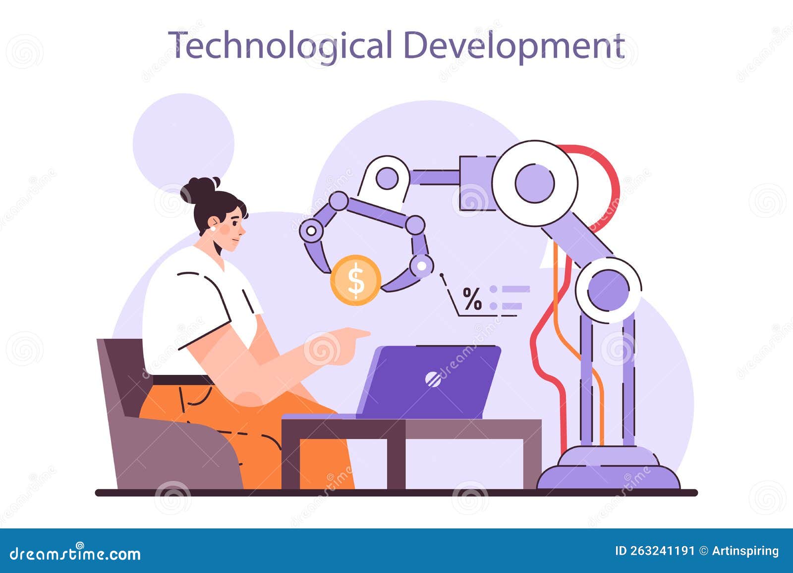 Technological Development Recession. Significant, Widespread, and ...