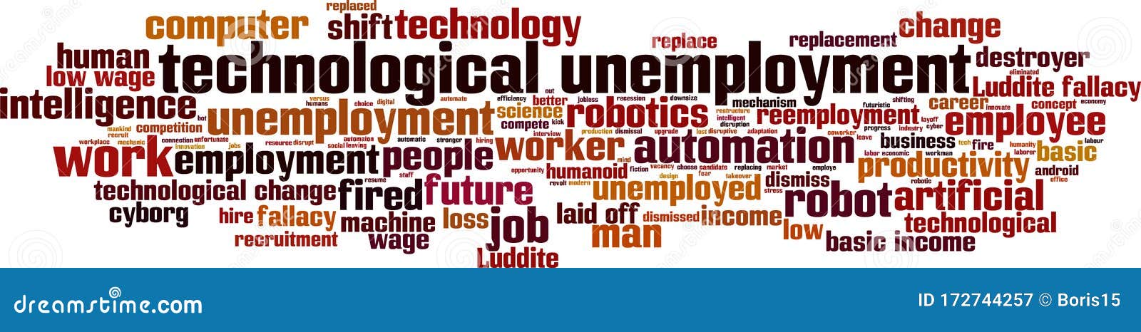 Technological Unemployment Word Cloud Stock Vector - Illustration of ...