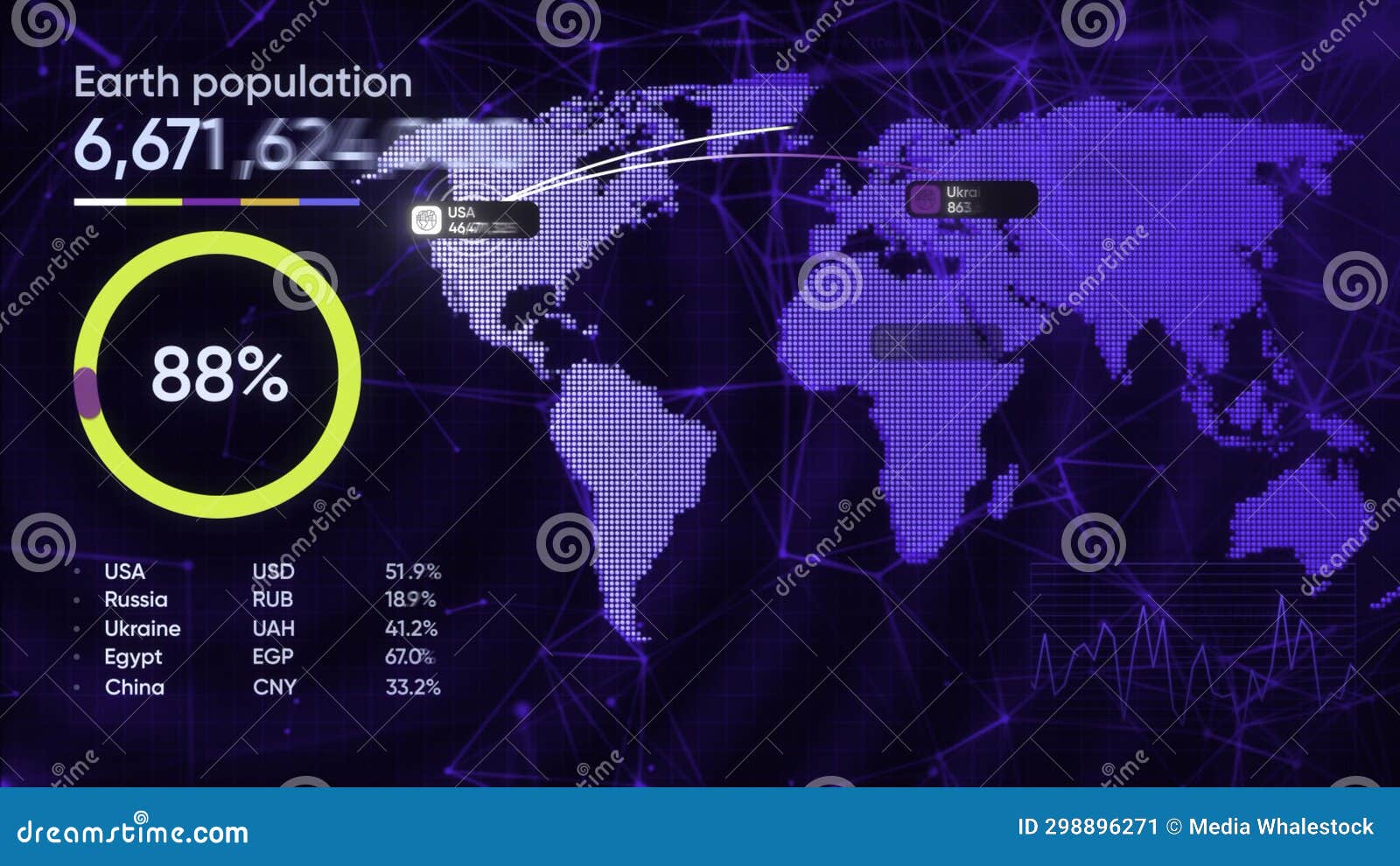 Technological World Map with Statistics. Motion. 3D Graphic Map of ...