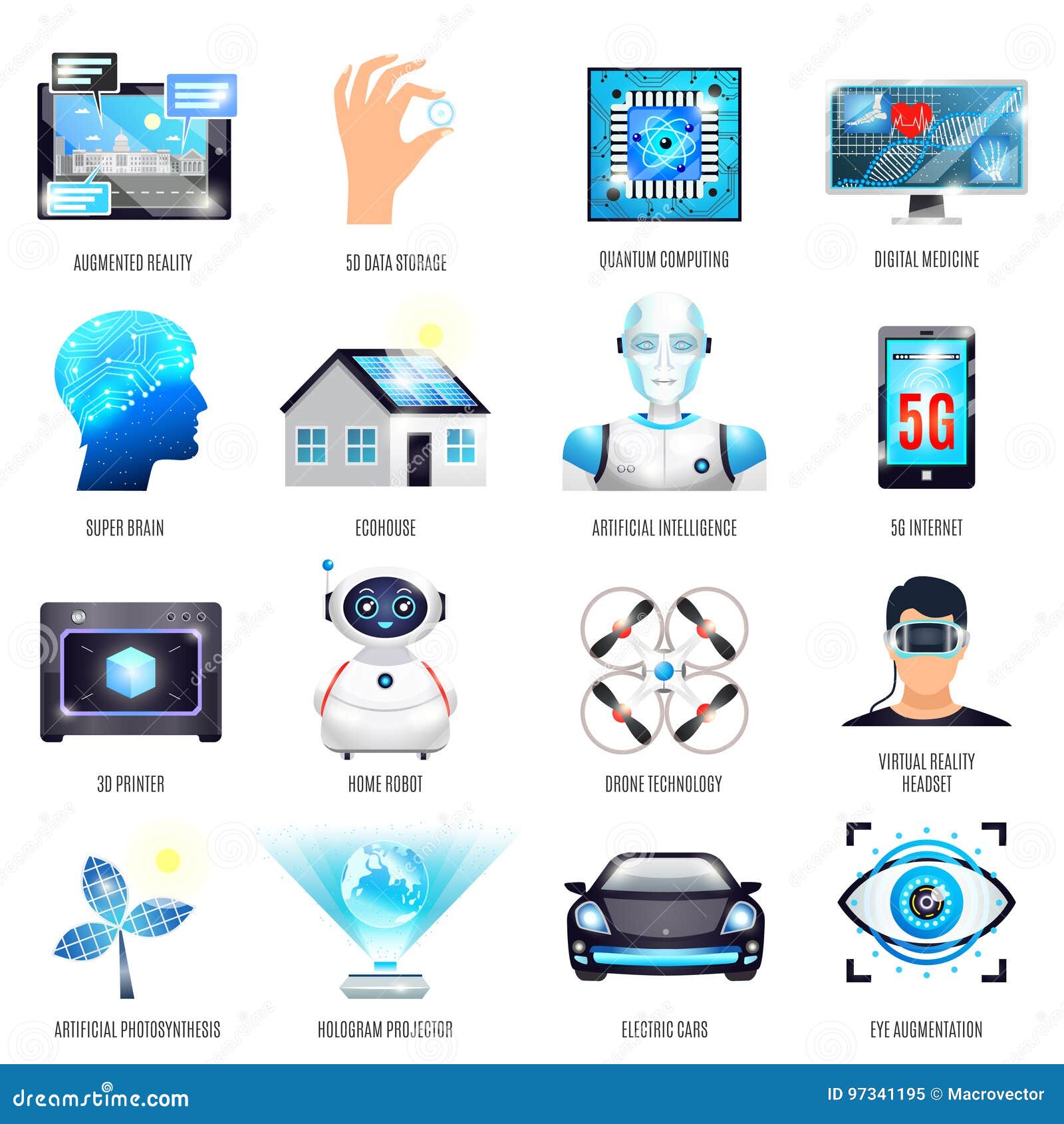 Technologies of Future Icons Set Stock Vector - Illustration of home ...