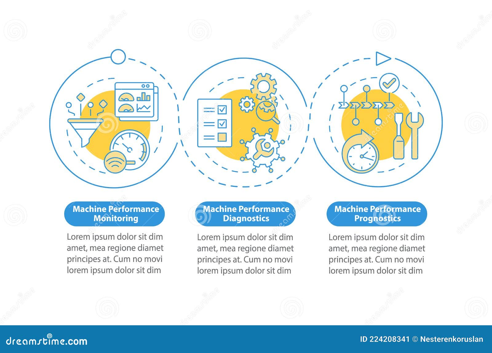 Technologies Tasks Vector Infographic Template Stock Vector ...