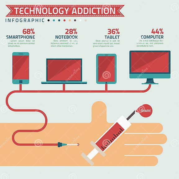 Technology Addiction Infographic with Hand and Syringe Stock Vector ...