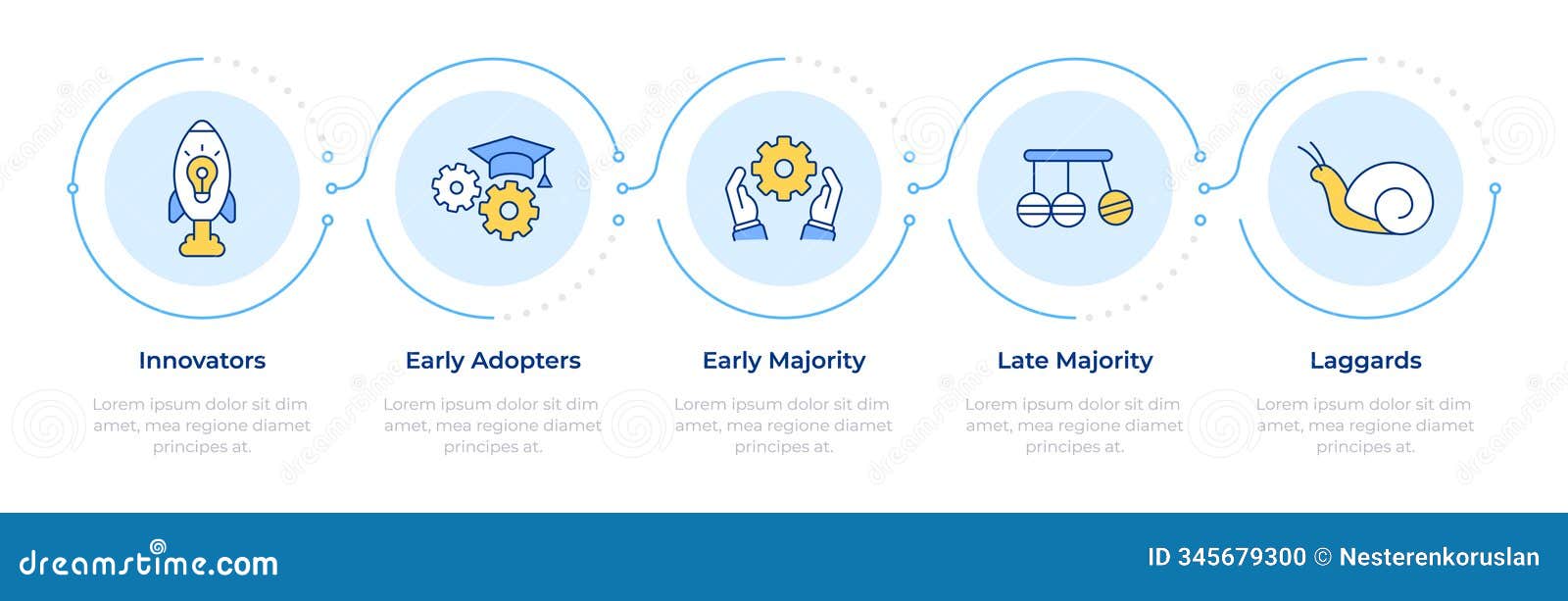 Laggards Cartoons, Illustrations & Vector Stock Images - 28 Pictures to ...