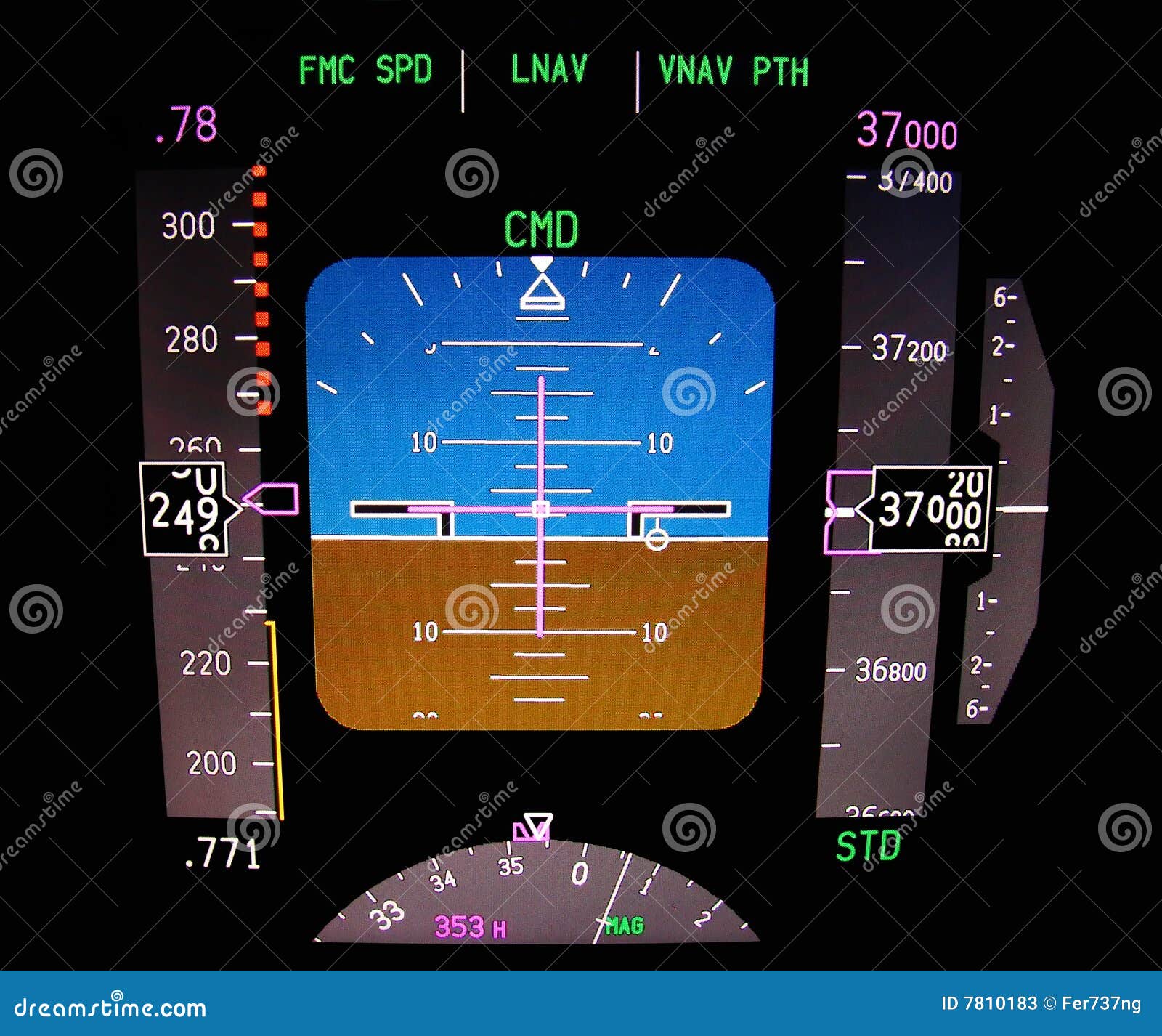 Technology: Aircraft Flight Deck at 37000 Ft. Stock Image - Image of ...