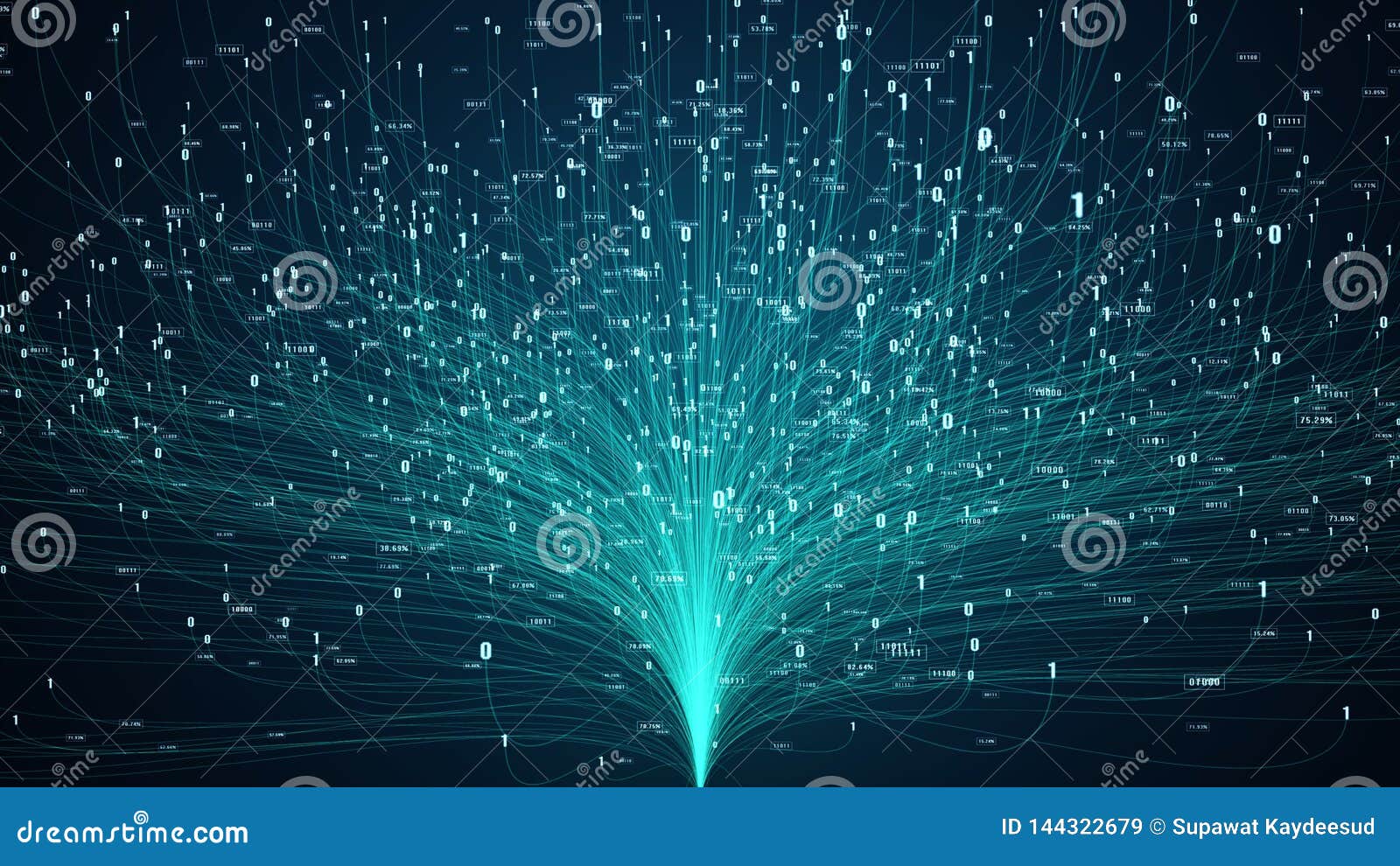 Technology Artificial Intelligence AI and Internet of Things IOT ... Technology Artificial Intelligence AI and Internet of Things IOT ...