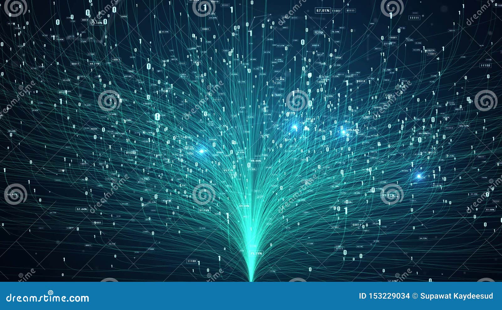 Technology Artificial Intelligence AI and Internet of Things IOT ...