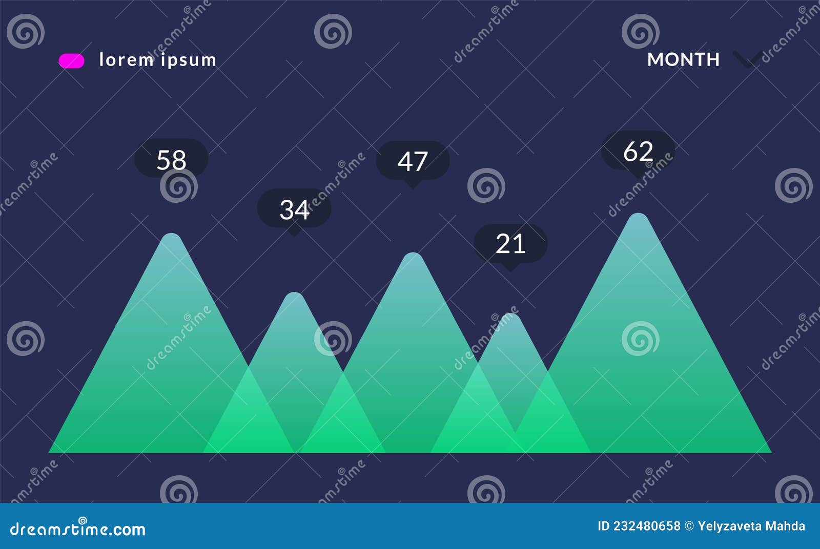 Technology Chart Infographic. Admin Data App, Interactive Business ...