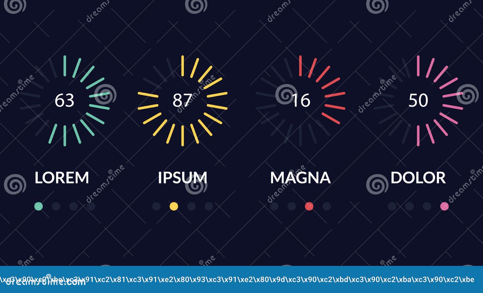 Technology Chart Infographic. Round Progress Bar User Interface Design ...