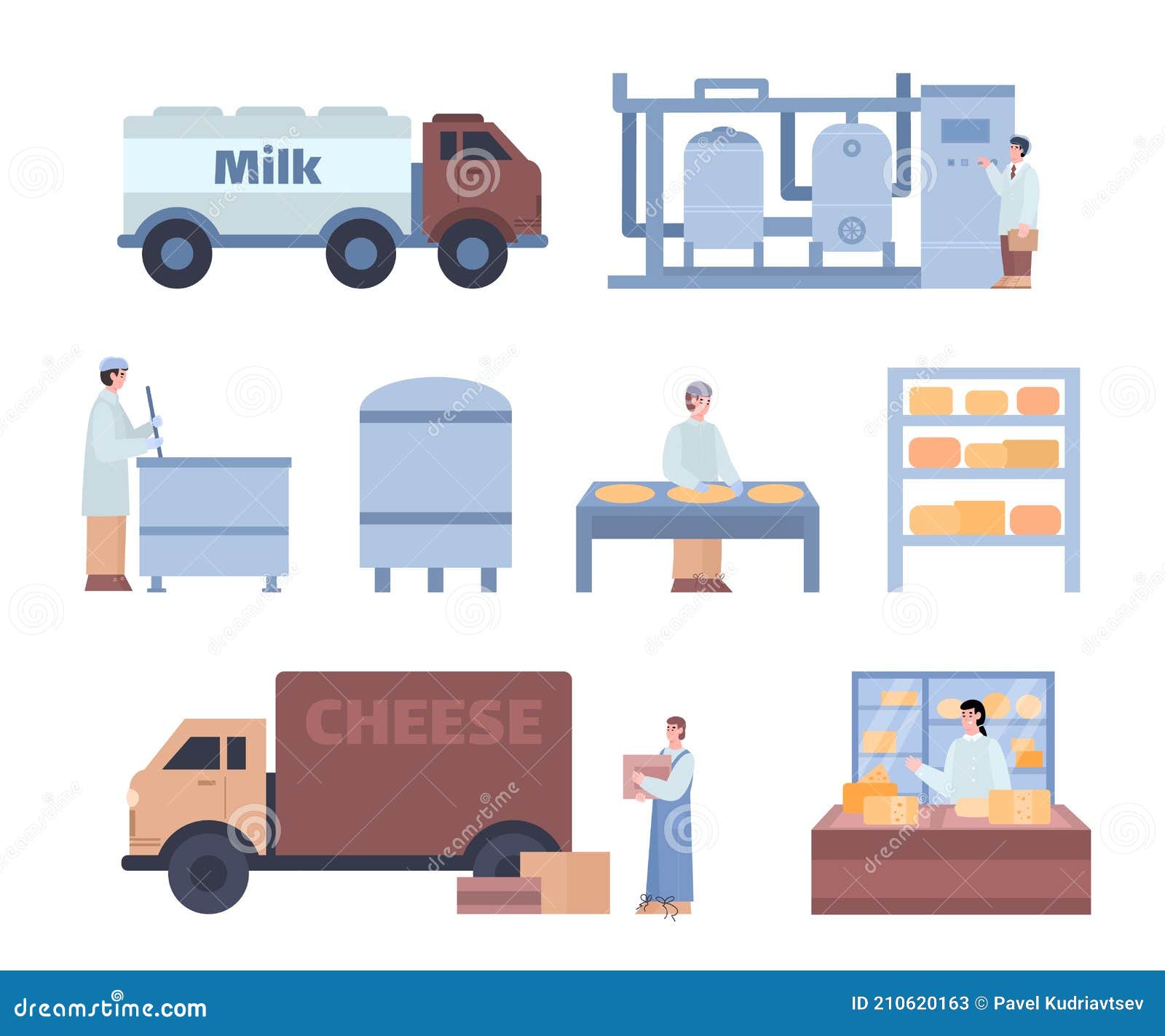 Cheese Production Factory Isometric Flowchart Cartoon Vector ... Cheese Production Factory Isometric Flowchart Cartoon Vector ...
