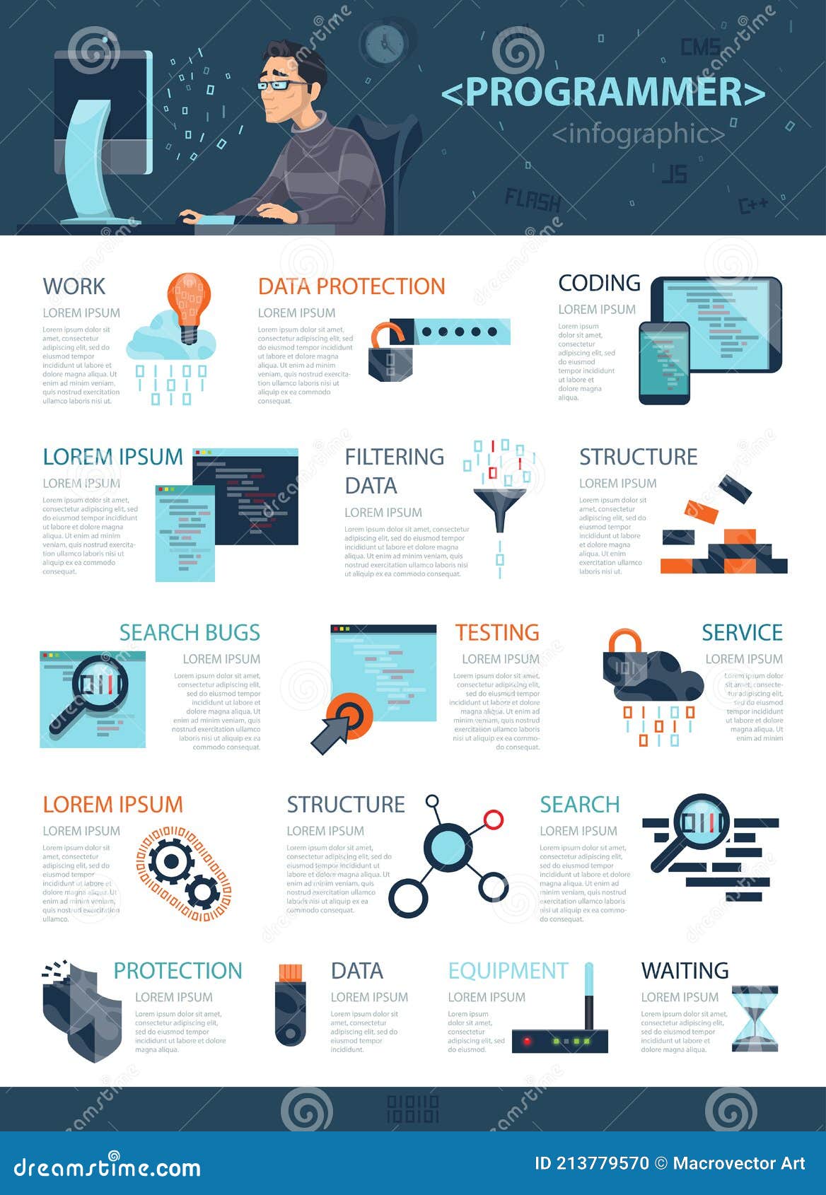 Technology Coding Infographic Concept Stock Vector - Illustration of ...