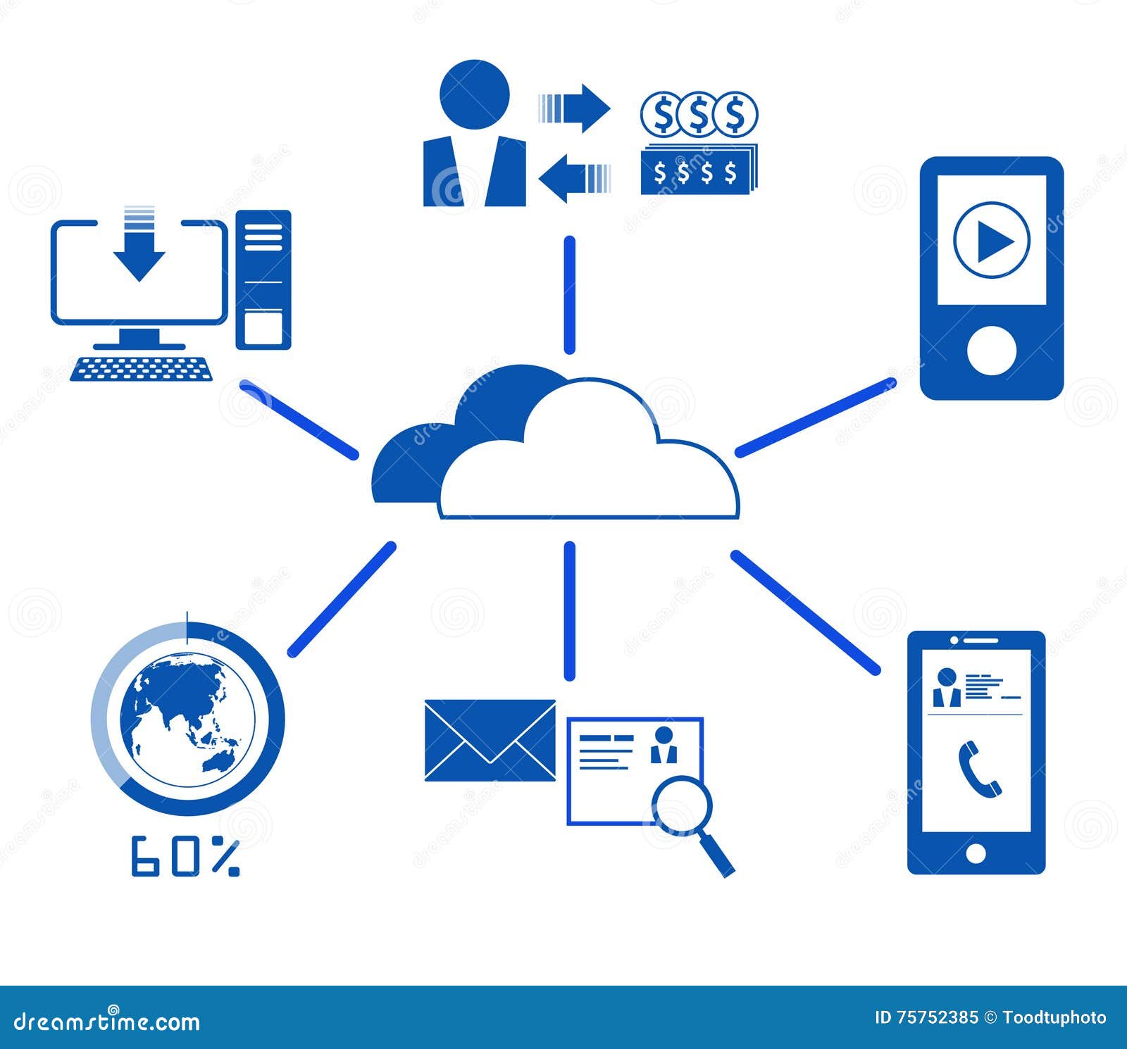 Technology Communications and Data Transfer Stock Vector - Illustration ...