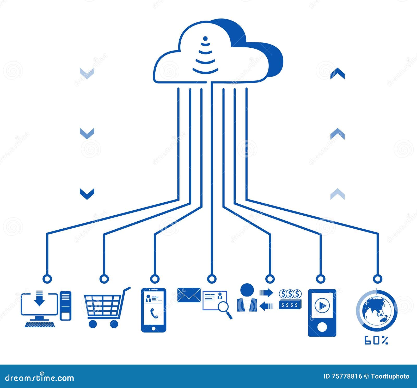 Technology Communications and Data Transfer Stock Vector - Illustration ...