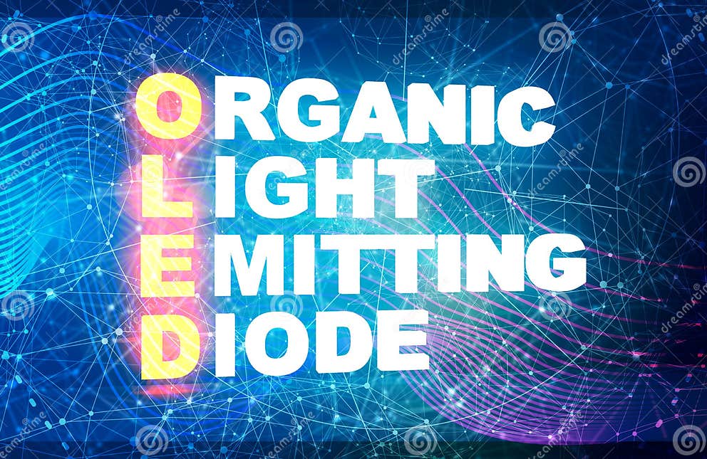 Technology concept acronym stock illustration. Illustration of glow ...