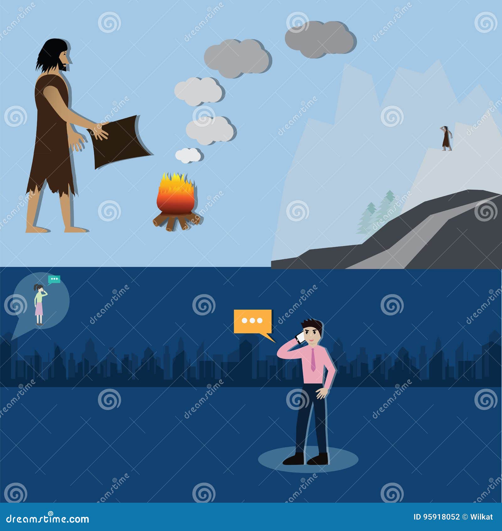 Technology Concept,Evolution of Communication between Human - Vector ...