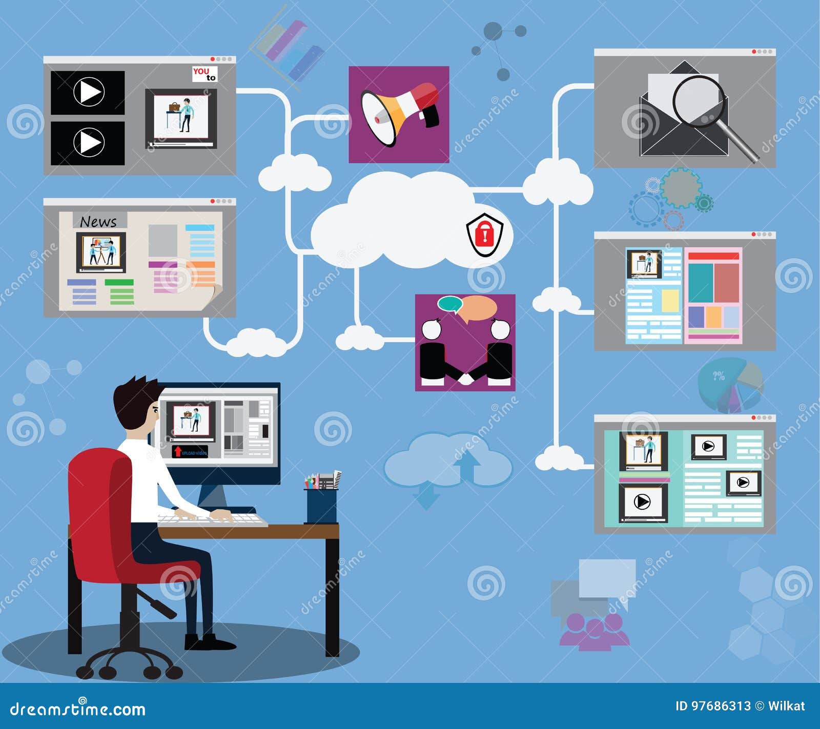 Technology Concept,used Video Presentation for Promote Product O Stock ...