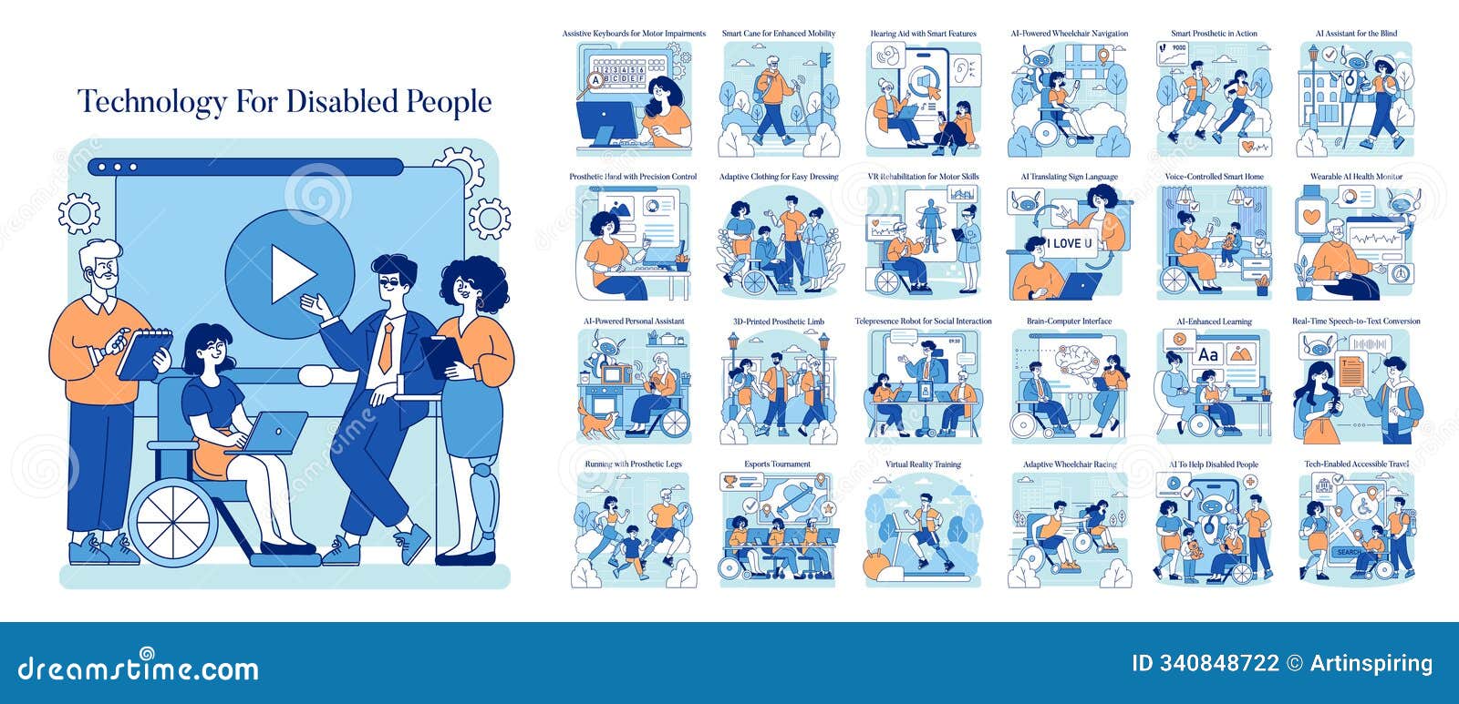 Technology for Disabled People. Flat Stock Vector - Illustration of ...