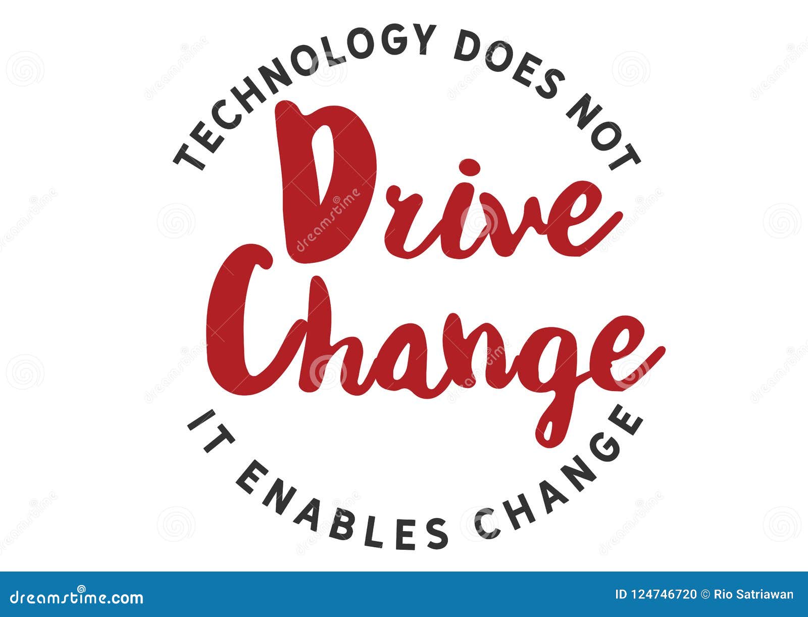 70. Technology Does Not Drive Change -- it Enables Change. Stock Vector ...