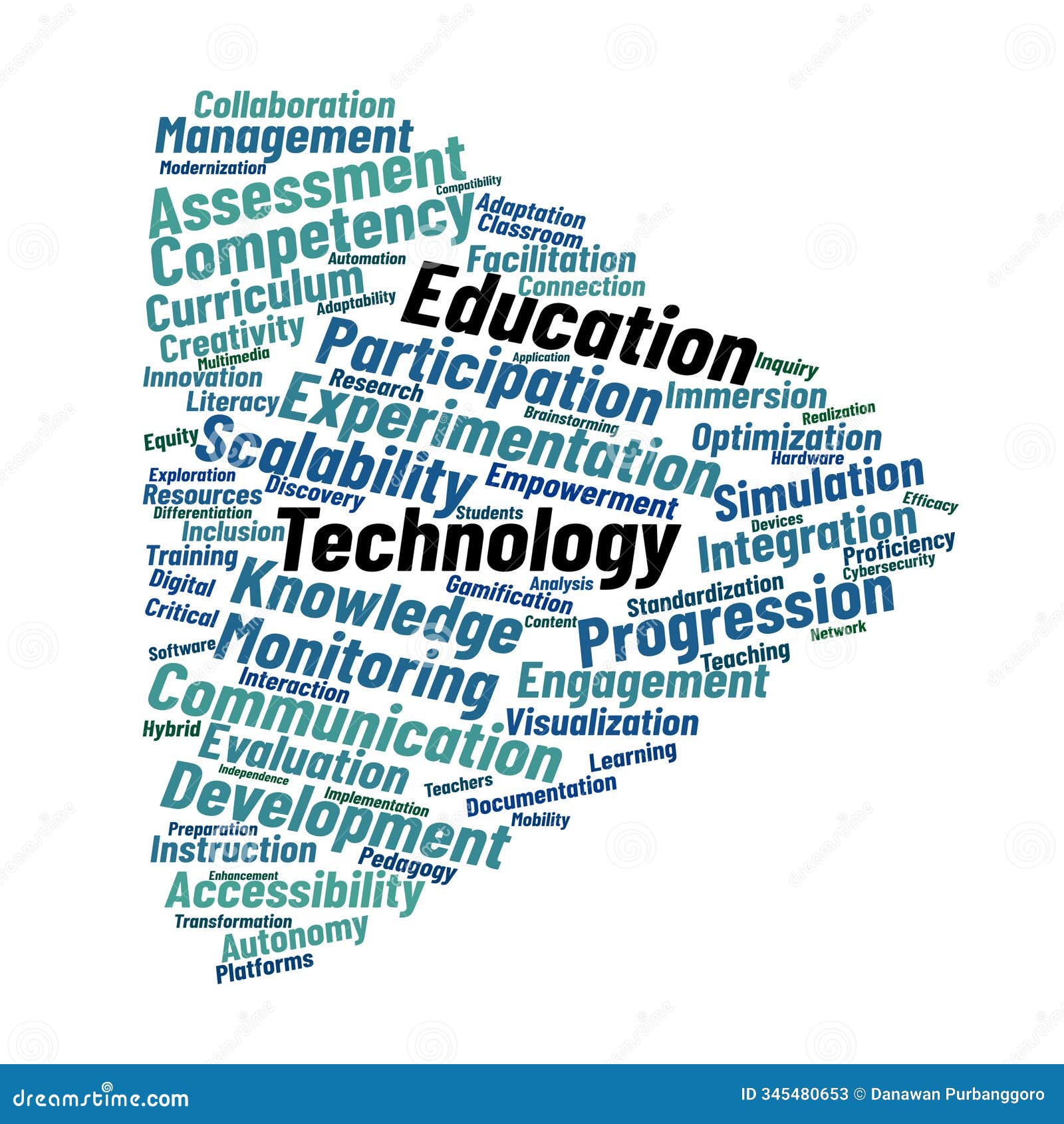 Technology and Education Word Cloud Stock Illustration - Illustration ...
