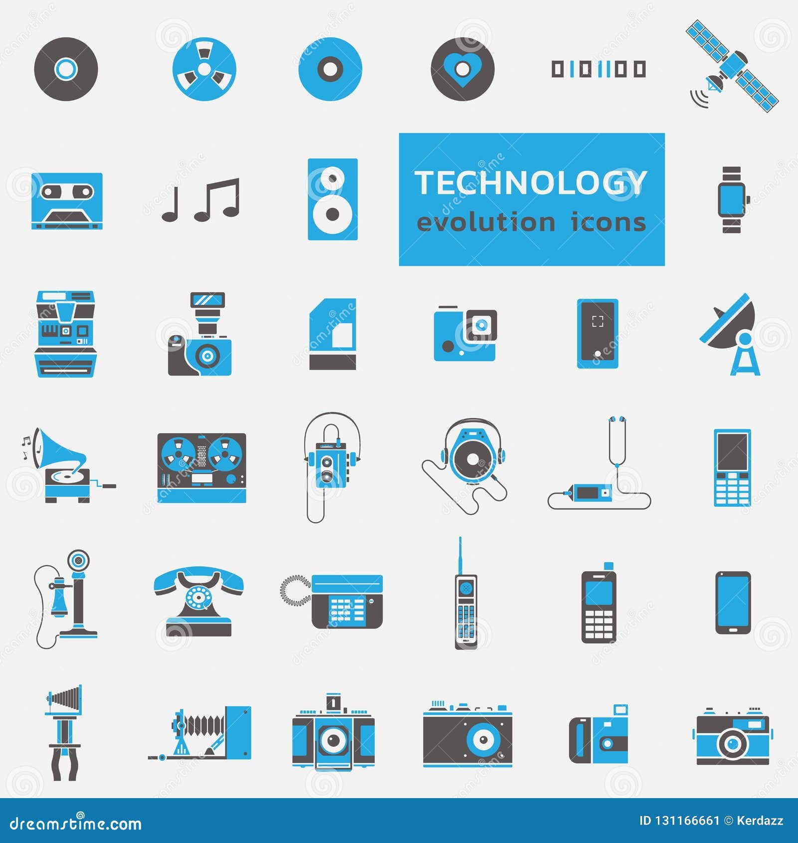 Technology Evolution Icon Set Stock Vector - Illustration of card ...
