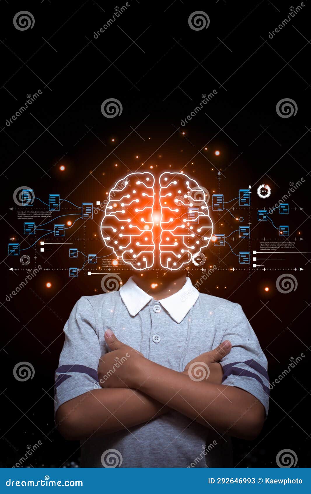 Technology of the Future, AI Controls the Brain. AI Replaces Human ...