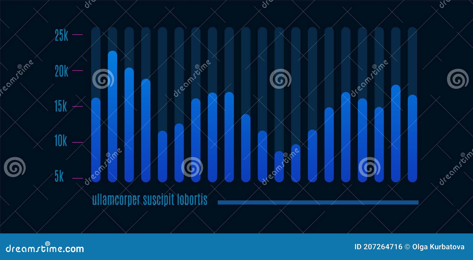 Technology Futuristic User Interface. Infographic Dashboard, Financial ...