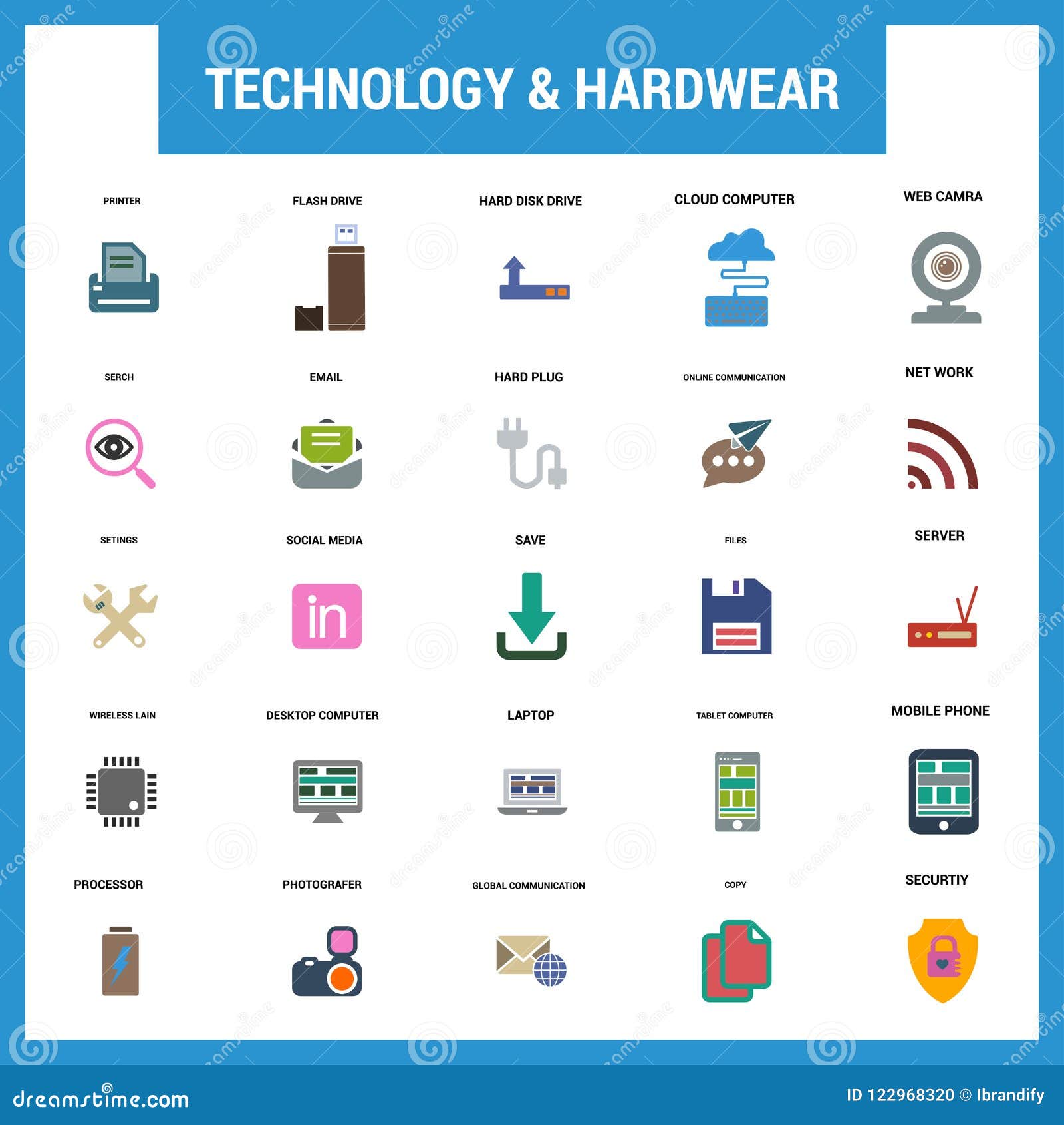Technology and Hardware Icons Set Vector Stock Vector - Illustration of ...