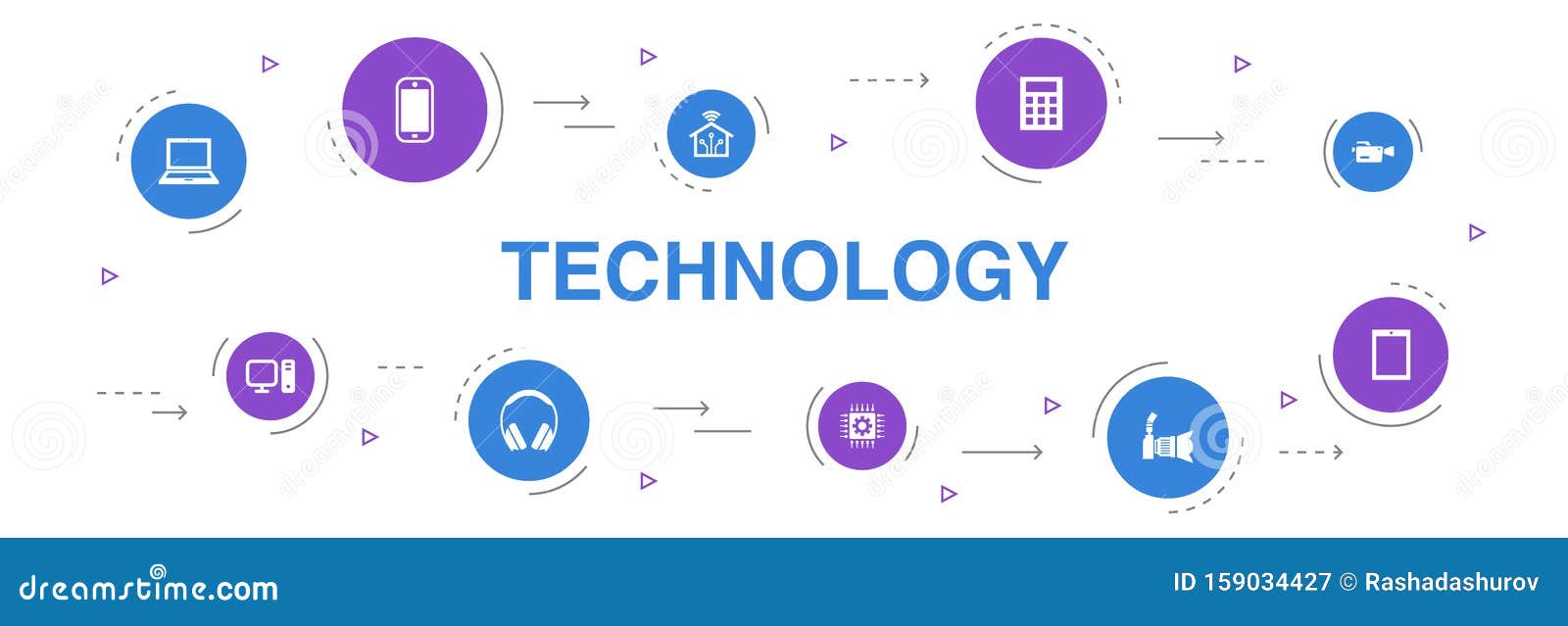 Technology Infographic 10 Steps Circle Stock Vector - Illustration of ...