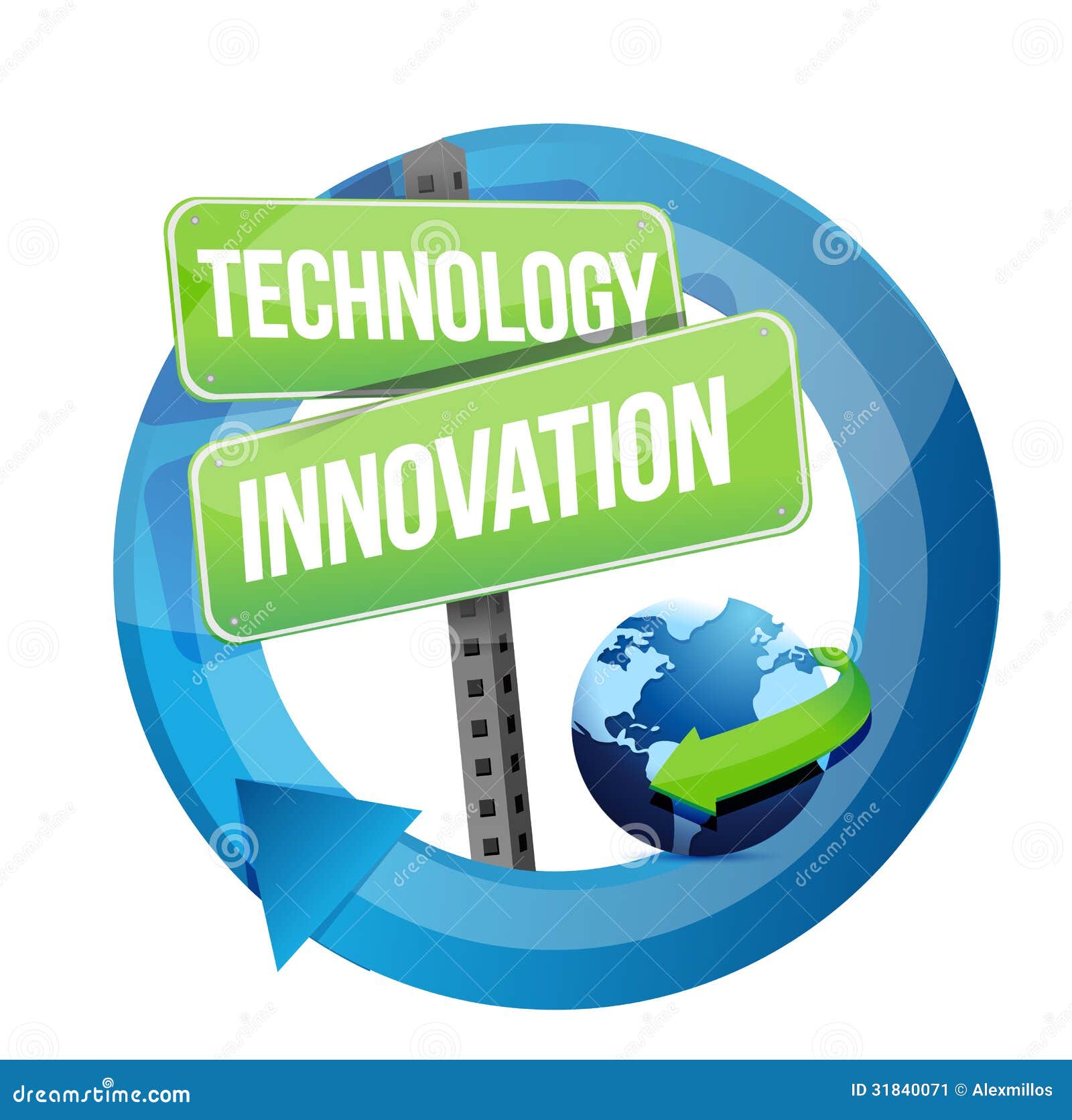 Technology Innovation Street Sign Stock Illustration - Illustration of ...
