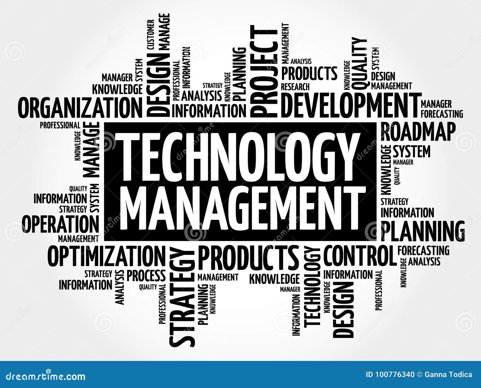 Technology Management Word Cloud Stock Illustration - Illustration of ...