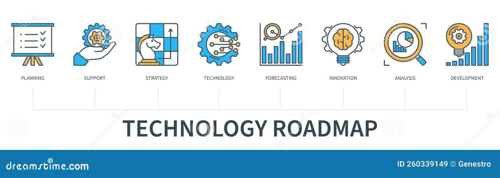 Technology Roadmap Concept with Icons in Minimal Flat Line Style Stock ...