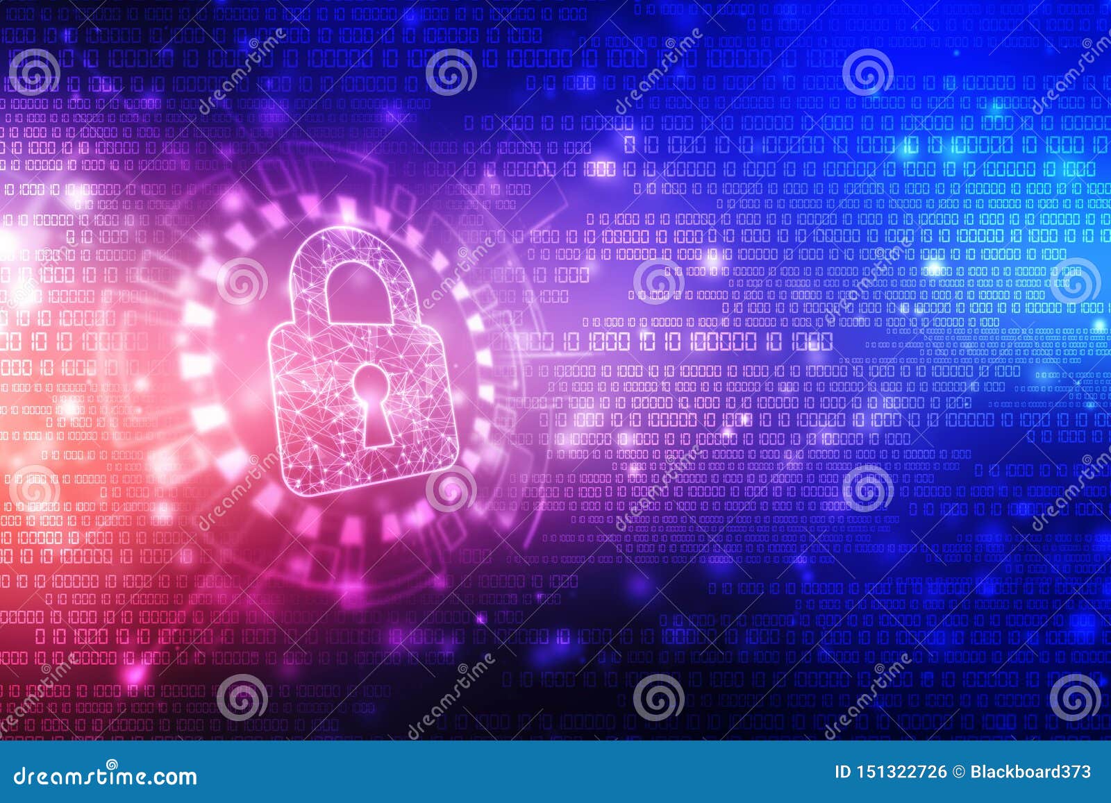 Cyber Security and Information or Network Protection. Future Cyber ...