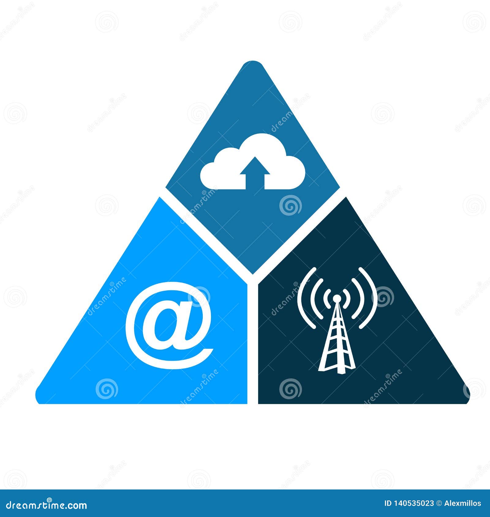Technology Triangle, Internet, Communication and Storage Stock ...