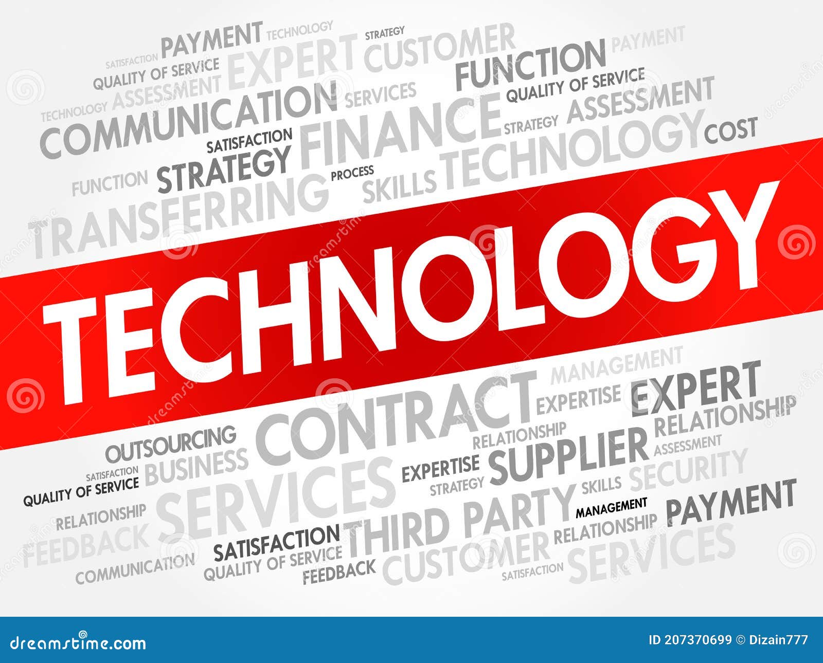 Technology Word Cloud Collage Stock Illustration - Illustration of ...