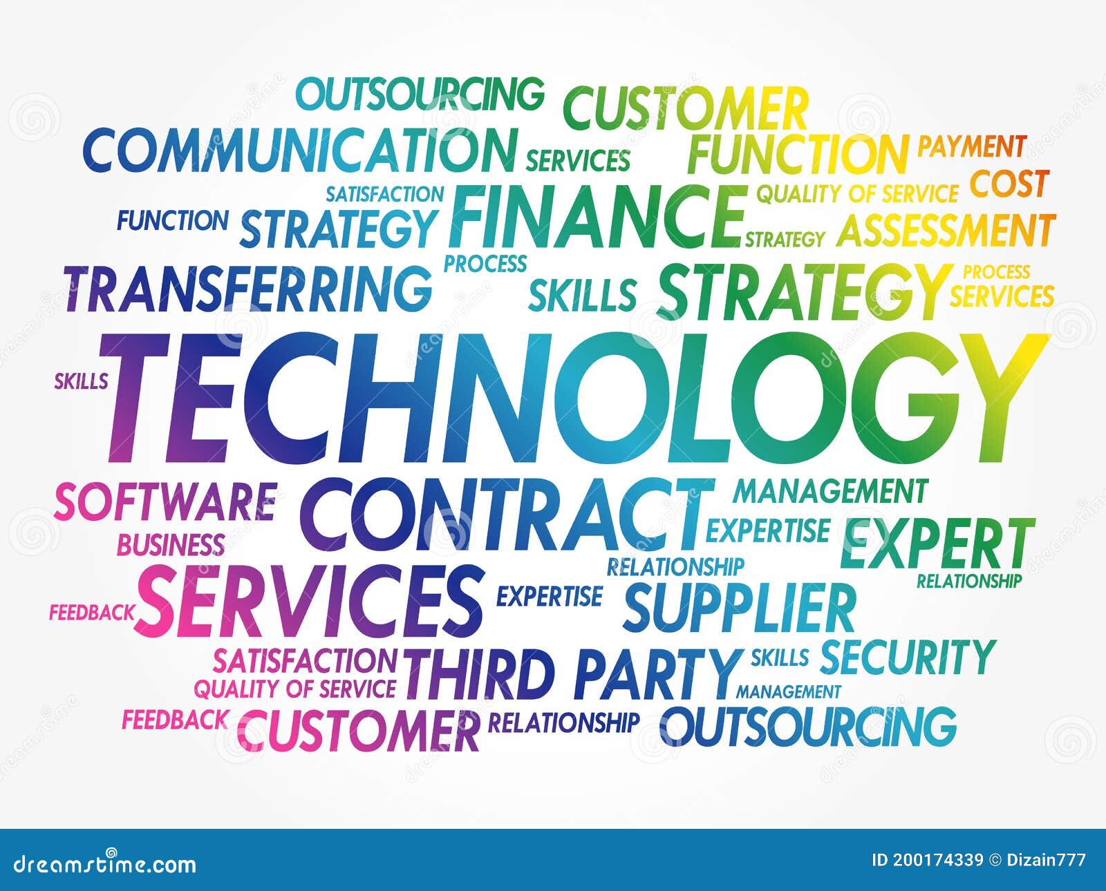 Technology Word Cloud Concept Stock Illustration - Illustration of ...