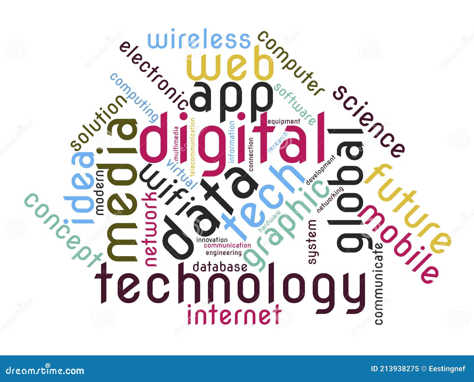 Technology Word Cloud. Innovative Concept. Collage Made of Words ...