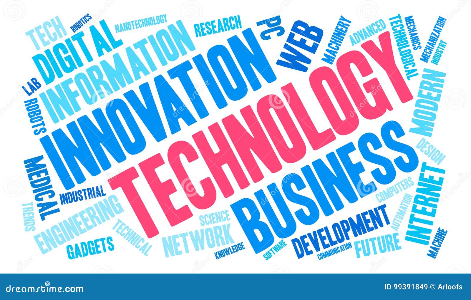 Technology Word Cloud stock vector. Illustration of engineering - 99391849