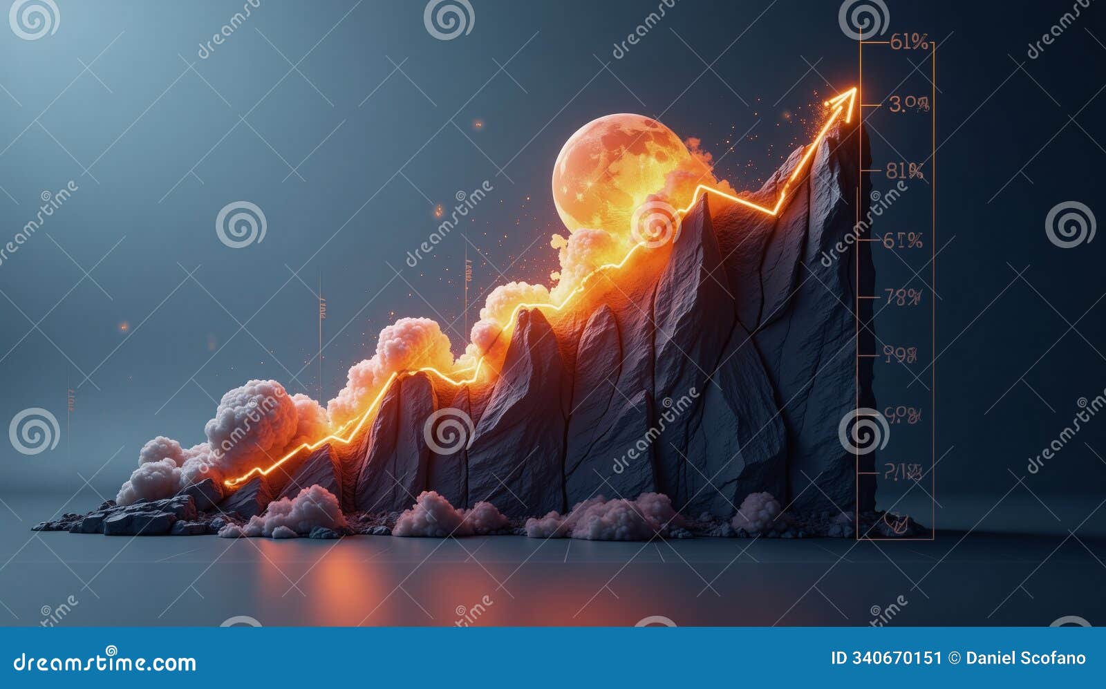 Technologydriven Visual Representation of an Impressive Stock Growth ...