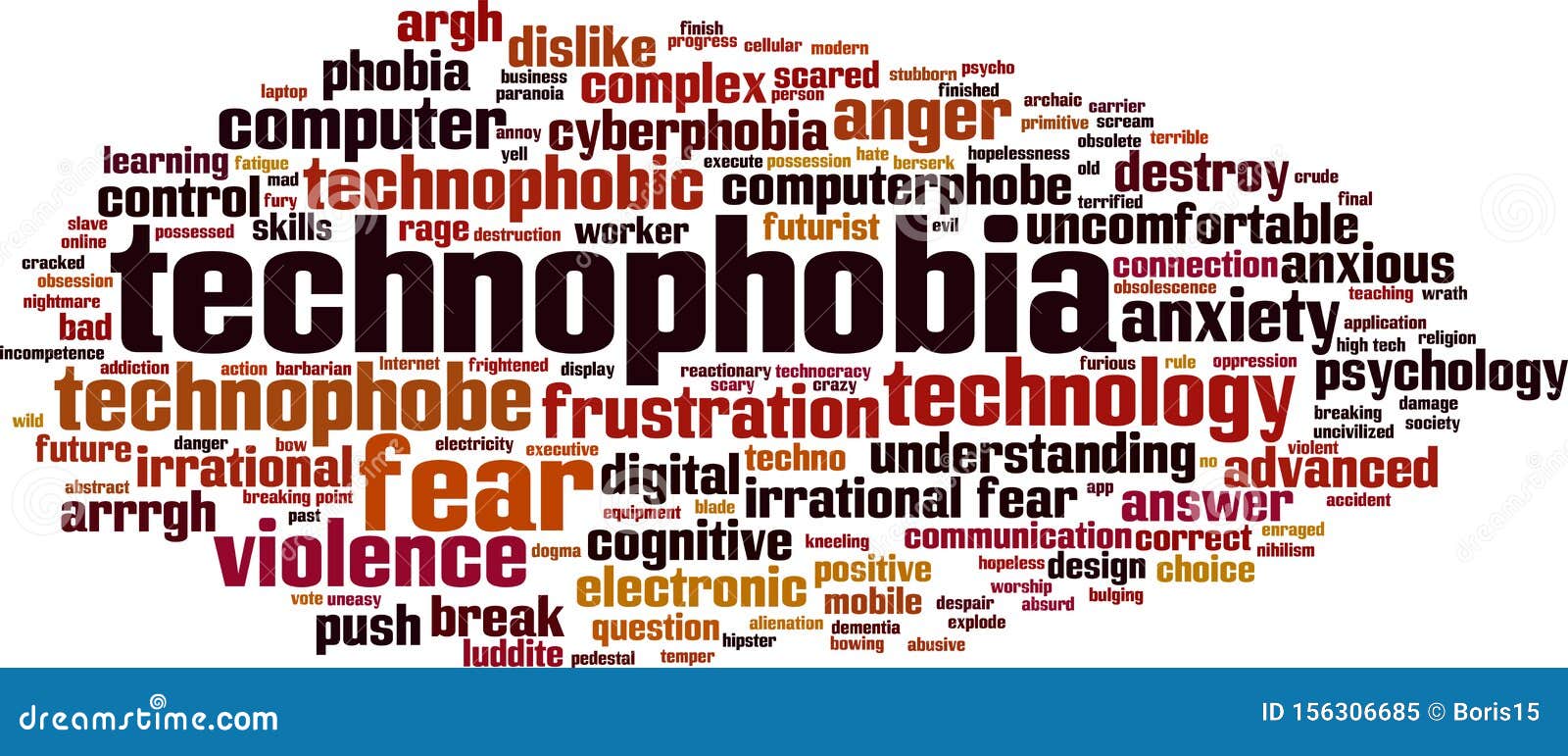 Technophobia word cloud stock vector. Illustration of technophobe ...