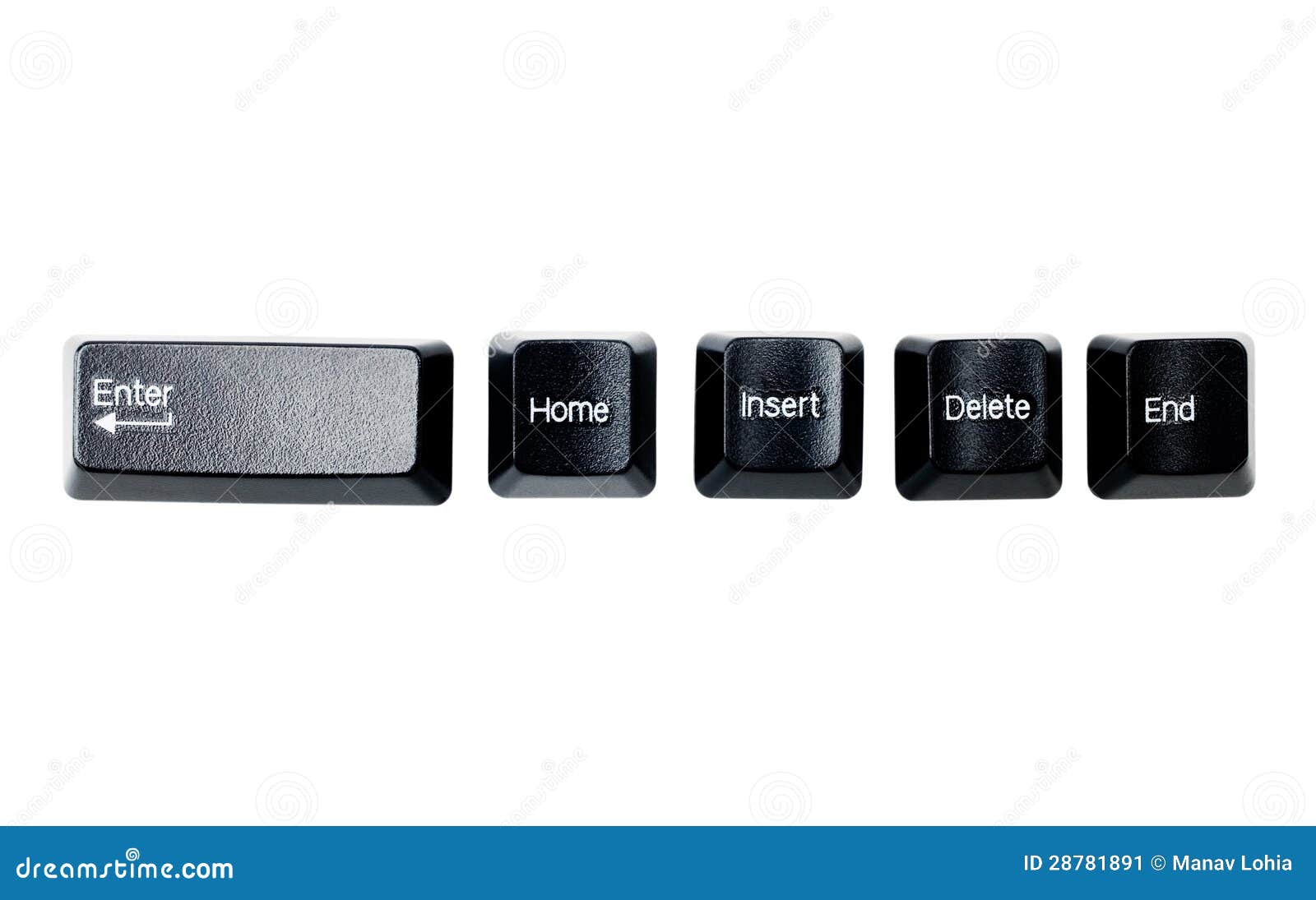 Teclas De Control Del Ordenador Imagen de archivo - Imagen de ...