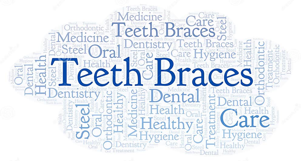 Teeth Braces word cloud. stock illustration. Illustration of wordcloud ...