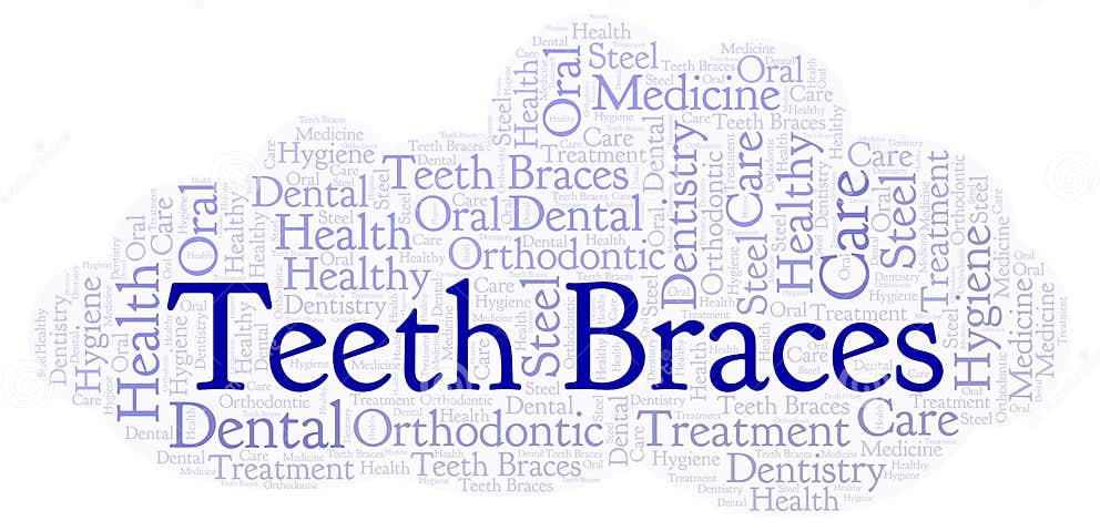Teeth Braces word cloud. stock illustration. Illustration of hygiene ...