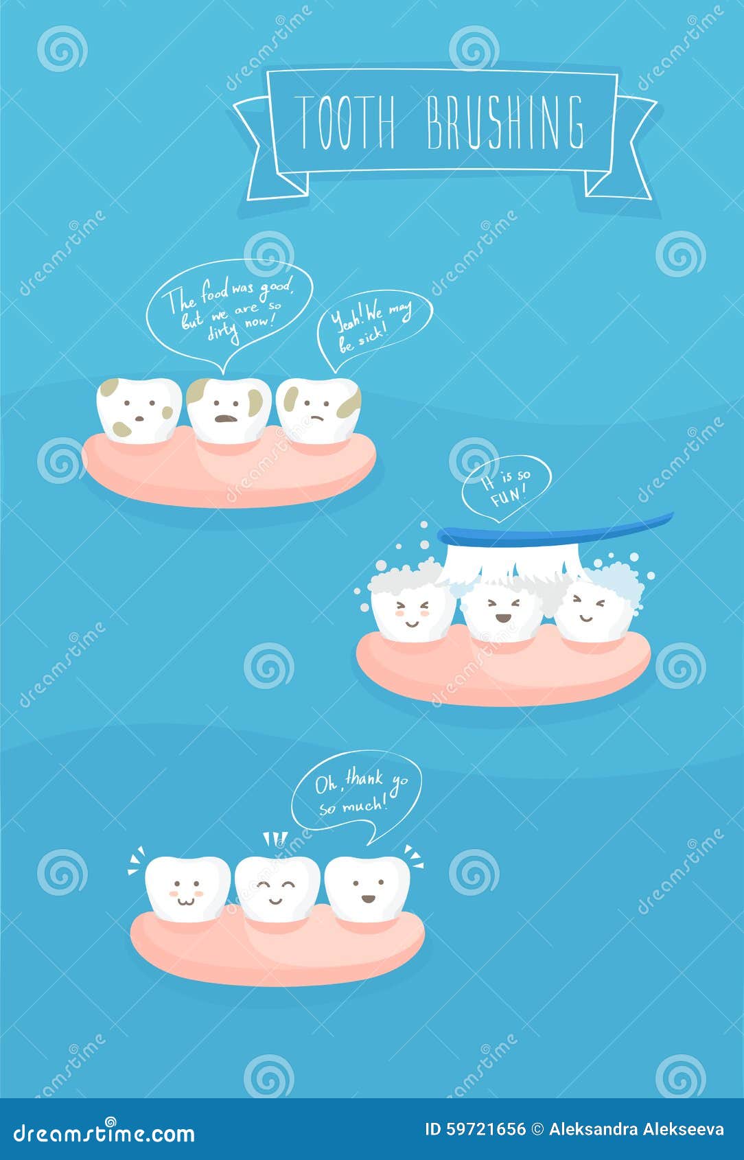 Comics About Dental Diagnostics And Treatment. Cartoon Vector ...