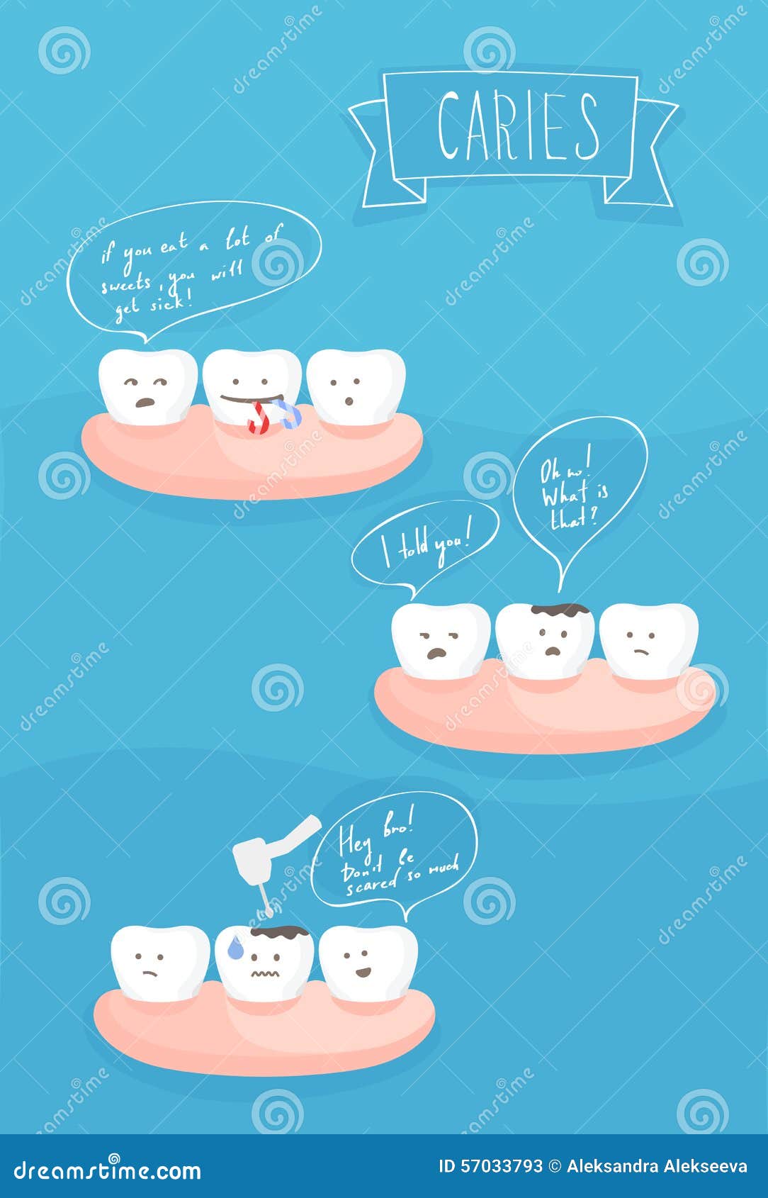 Comics About Dental Diagnostics And Treatment. Cartoon Vector ...