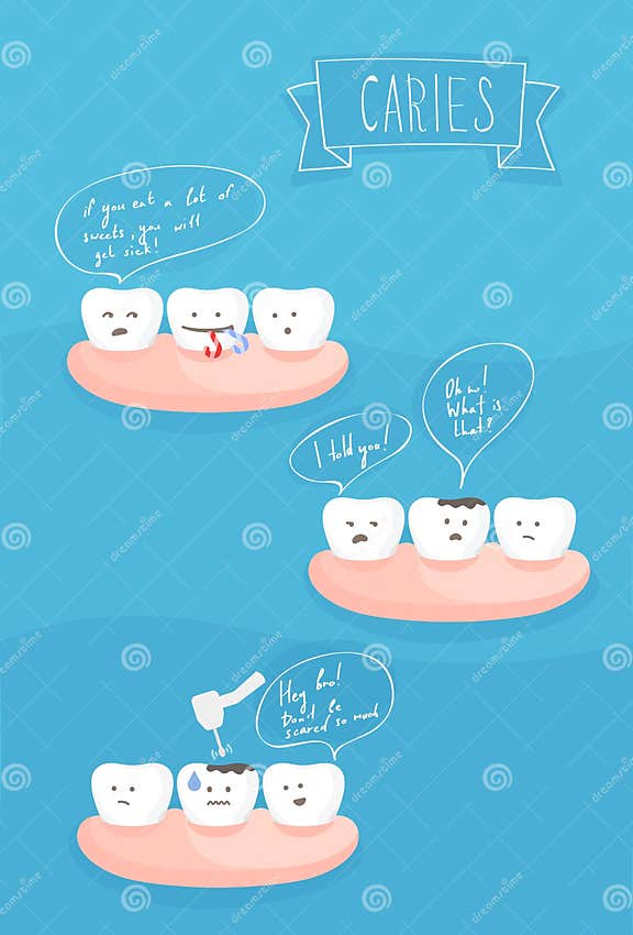 Teeth Comics about the Cause of Tooth Decay Stock Vector - Illustration ...