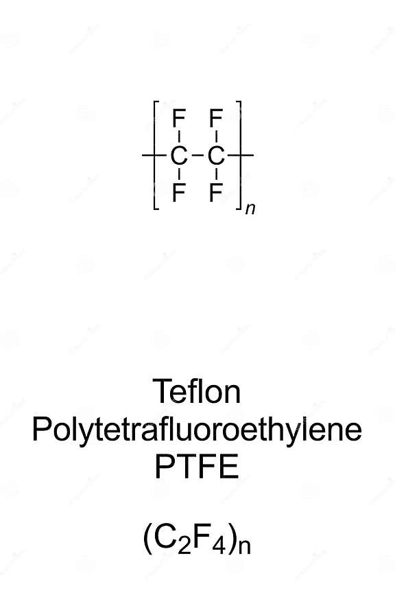 Teflon, PTFE, Polytetrafluoroethylene, Chemical Formula and Structure ...