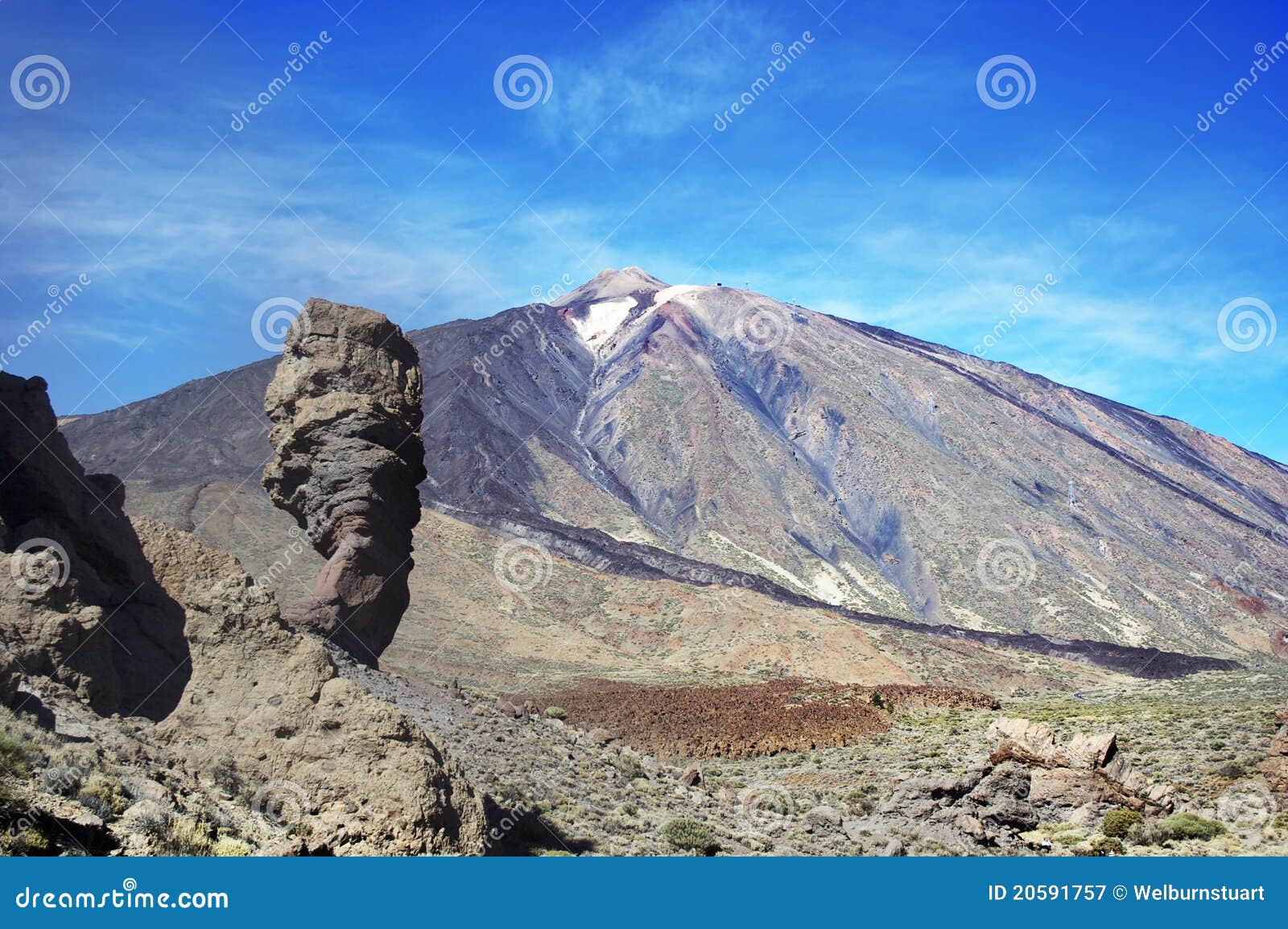 Teide imagen de archivo. Imagen de naturalizado, montaje - 20591757